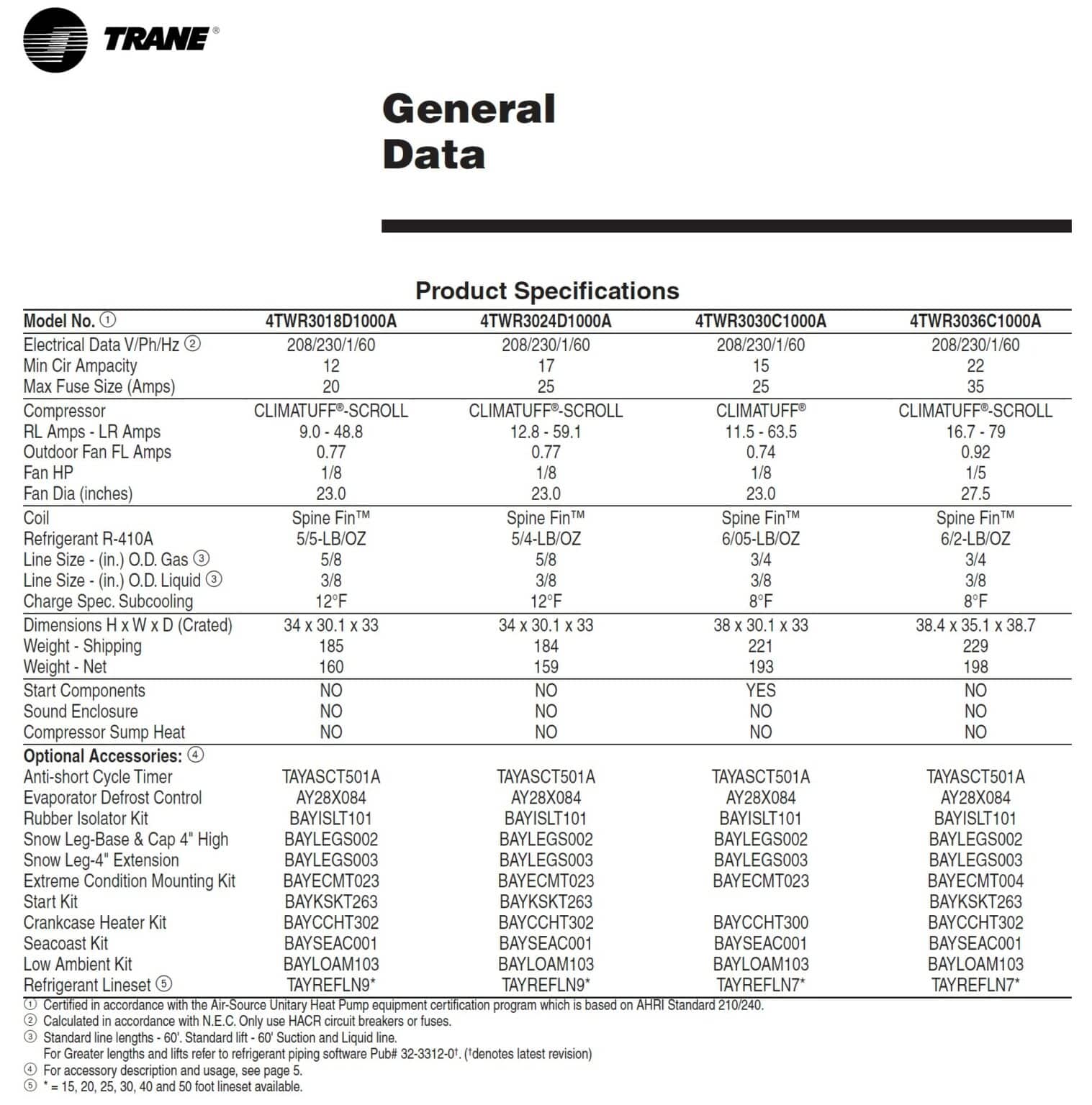 Trane XR13 Manual - PDF