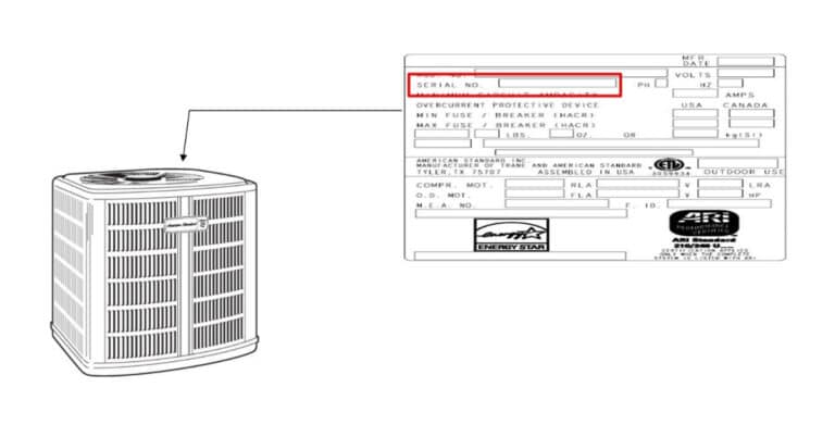 How to Identify American Standard Age from Serial Number