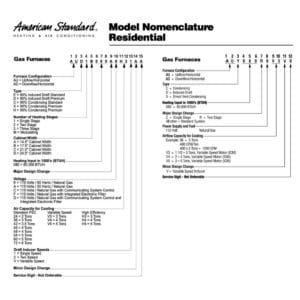 How to Identify American Standard Age from Serial Number