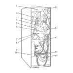 Carrier WeatherMaker 8000 Reviews & Troubleshooting