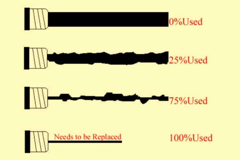 How To Replace Anode Rod In Water Heater?