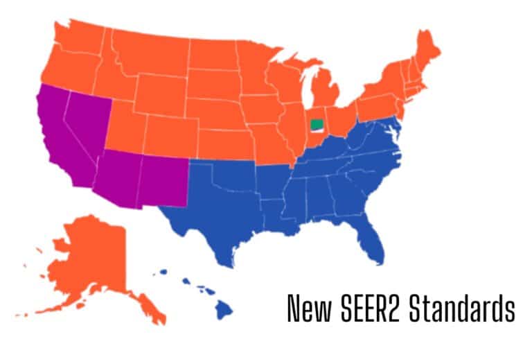 Understanding SEER2 and What It Means For Homeowners