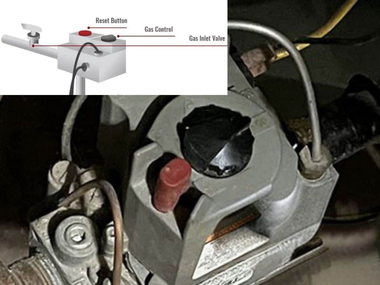 How to Reset a Pilot Light on a Furnace?